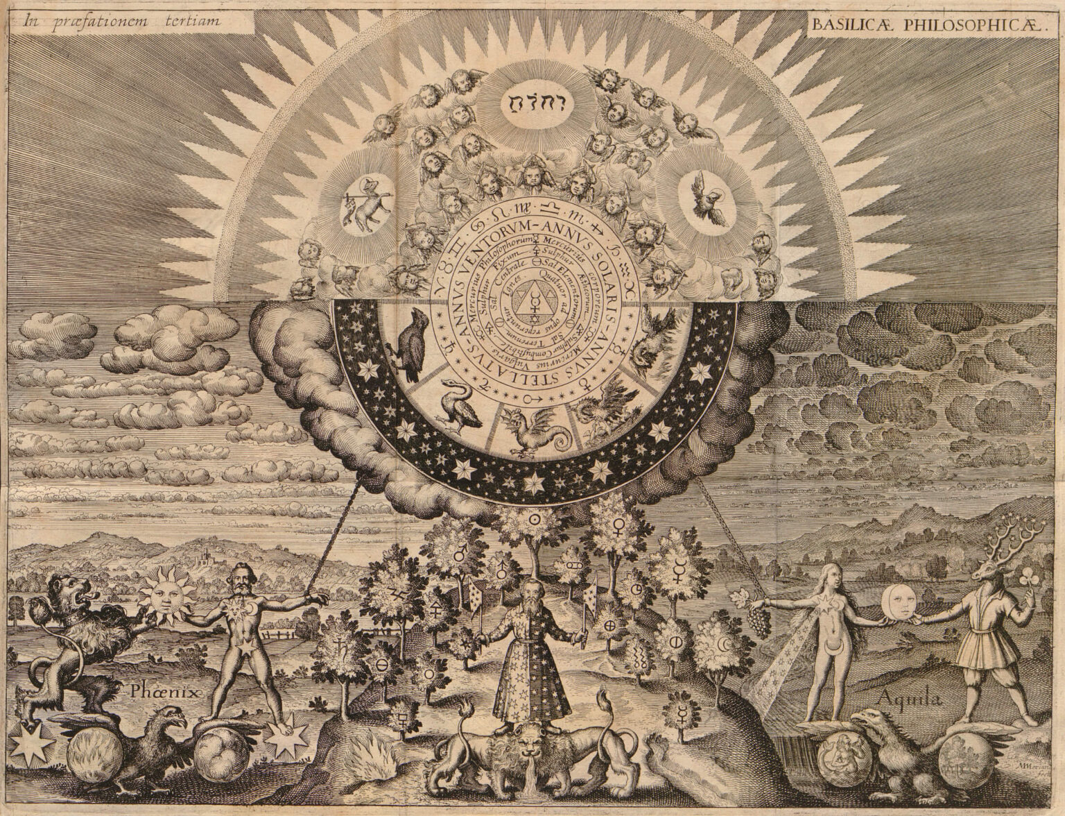 II. Alchemische Bildwelten – Bebilderung der Alchemie